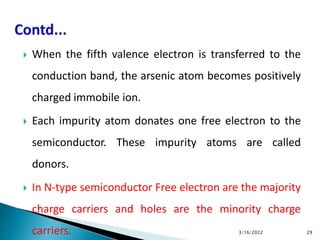 Semiconductors | PPTX