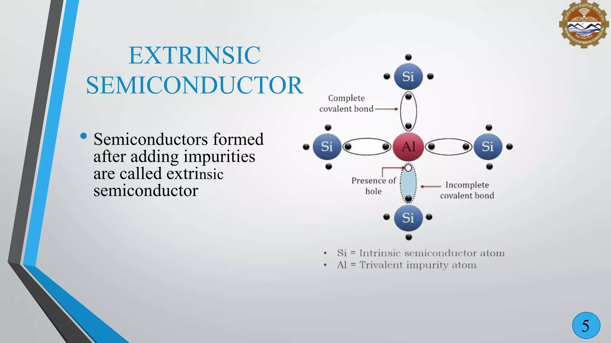 SEMICONDUCTORS.pptx