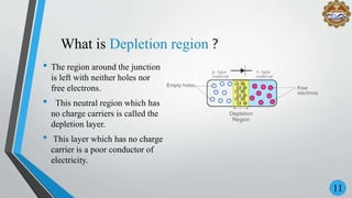 SEMICONDUCTORS.pptx | Chemistry | Science