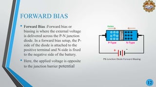 SEMICONDUCTORS.pptx | Chemistry | Science