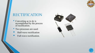 SEMICONDUCTORS.pptx | Chemistry | Science