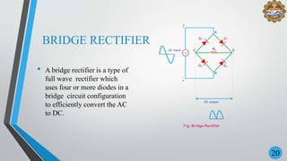 SEMICONDUCTORS.pptx | Chemistry | Science