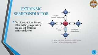 SEMICONDUCTORS.pptx | Chemistry | Science
