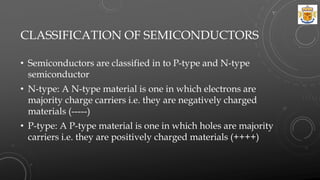 semiconductors 1st year bpth electro.pptx