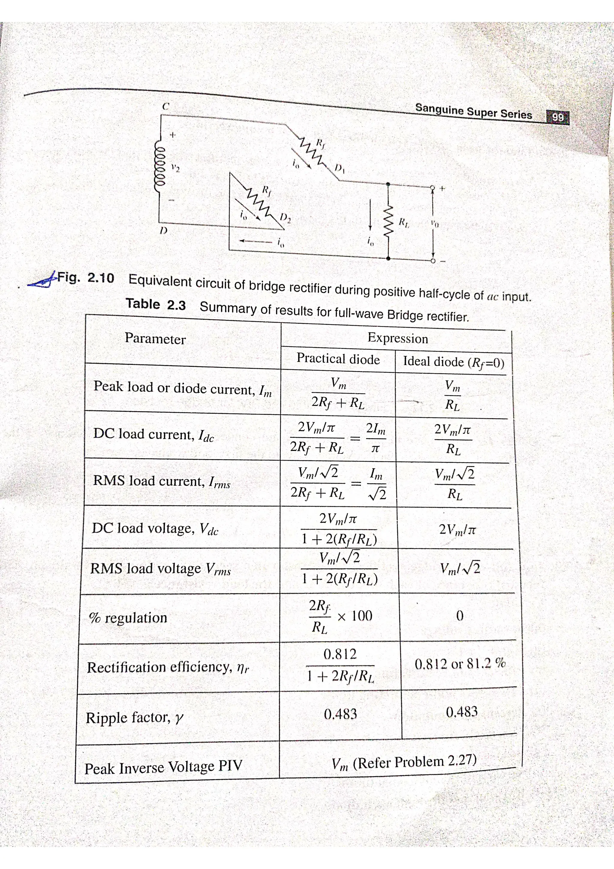semiconductors and pn junction diode.pdf