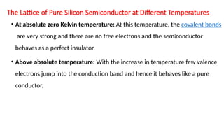 Introduction to the Semiconductors .pptx