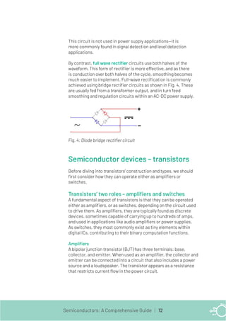 semiconductors-a-comprehensive-guide.pdf