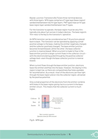 semiconductors-a-comprehensive-guide.pdf