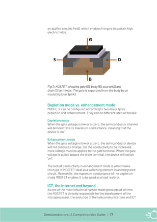 semiconductors-a-comprehensive-guide.pdf