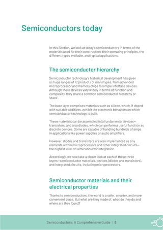 semiconductors-a-comprehensive-guide.pdf