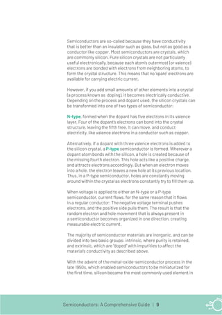 semiconductors-a-comprehensive-guide.pdf