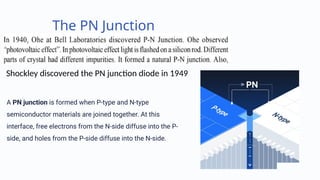 Semiconductors-pn junction diodes.BJTpptx | PPTX