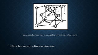 Semiconductors | PPT