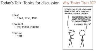 Semiconductors 20240320 v14 corrected slides.pptx