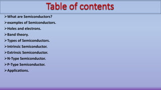 Semiconductors and its_types | PPTX