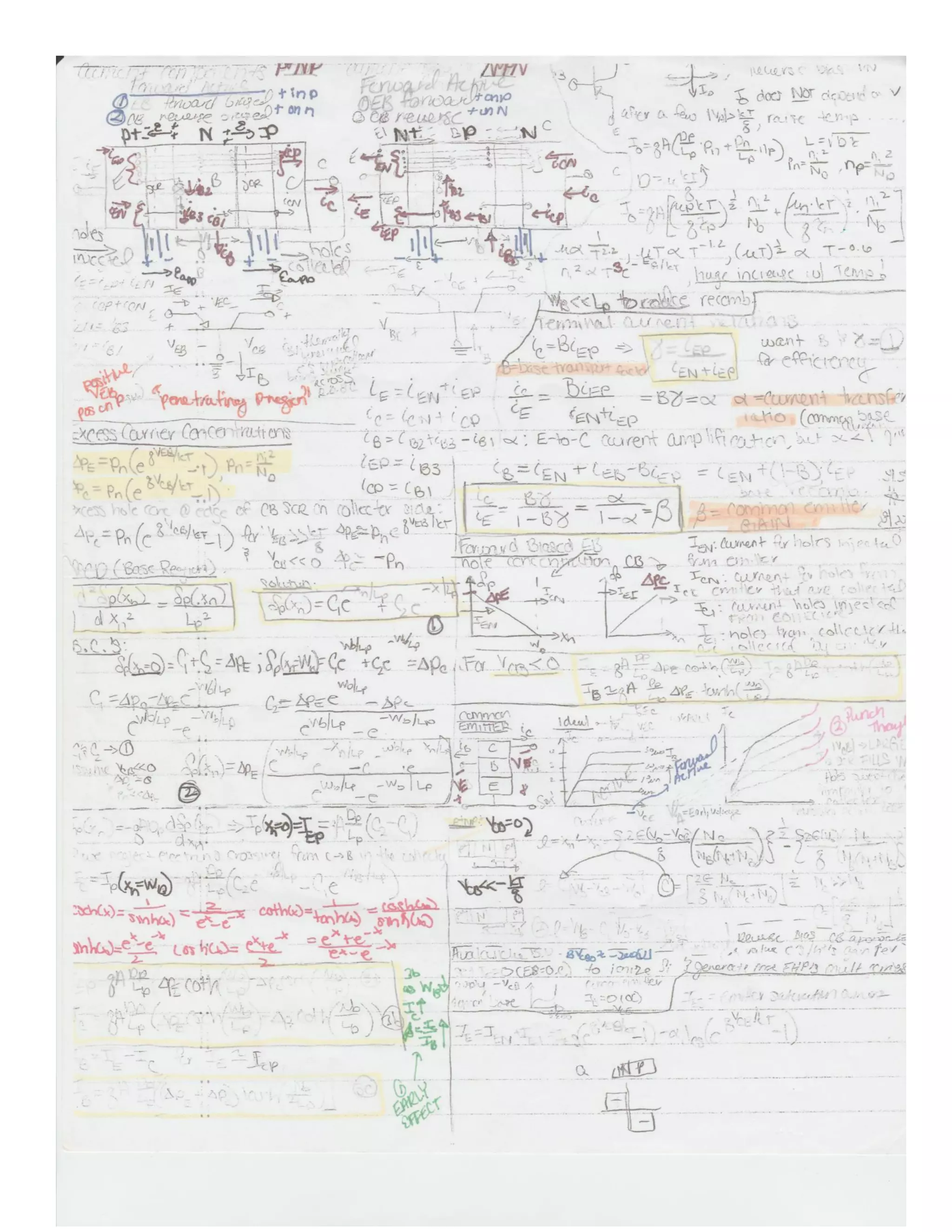 Semiconductors exam(s) hand written formula sheets | PDF