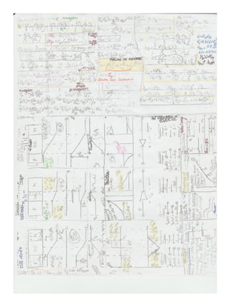 Semiconductors exam(s) hand written formula sheets | PDF