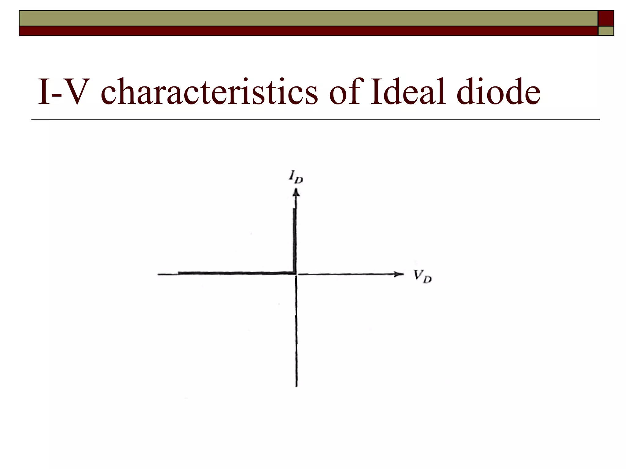 Semiconductors | PPT
