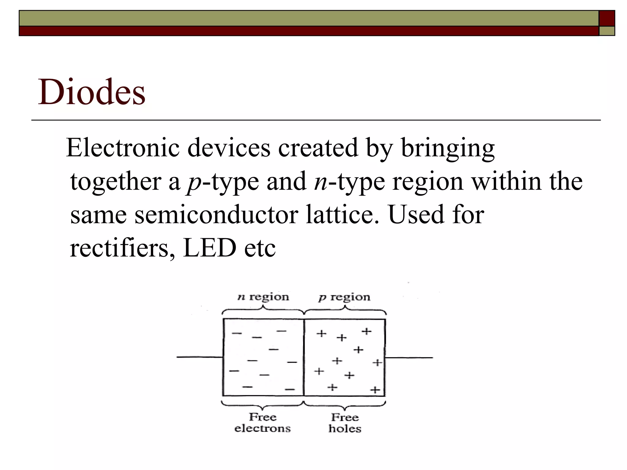 Semiconductors | PPT