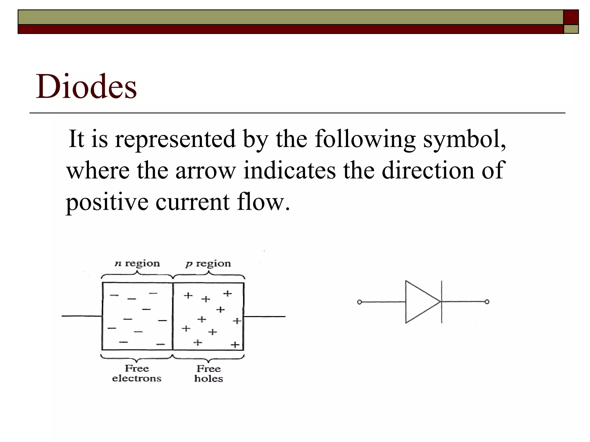 Semiconductors | PPT