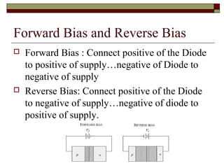 Semiconductors | PPT