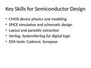 Semiconductor_Skills_Roles_Presentation.pptx
