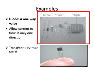 Semiconductors materials | PPT