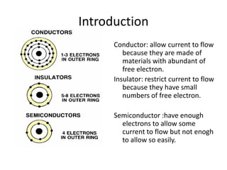Semiconductors materials | PPTX
