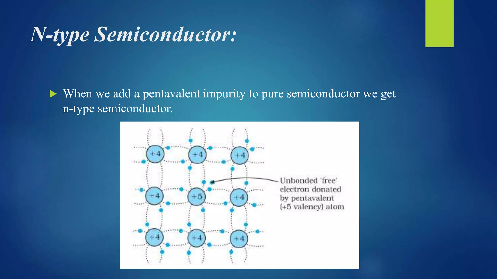 Intrinsic & Extrinsic , N-type & P-type and Forward& Reverse Biased | PPTX