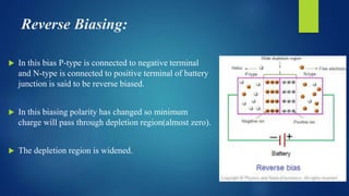 Intrinsic & Extrinsic , N-type & P-type and Forward& Reverse Biased | PPTX