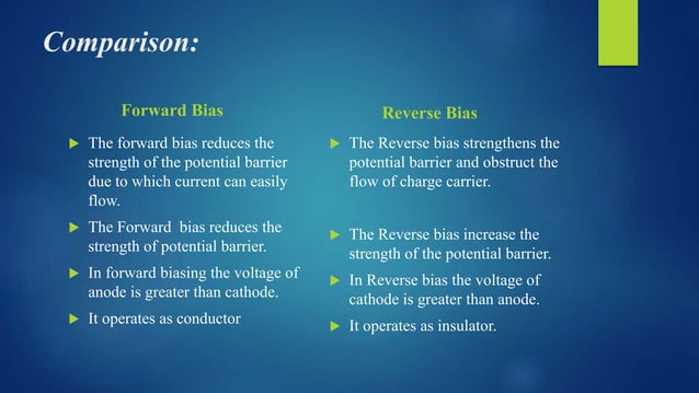 Intrinsic & Extrinsic , N-type & P-type and Forward& Reverse Biased ...