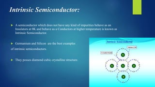 Intrinsic & Extrinsic , N-type & P-type and Forward& Reverse Biased | PPTX