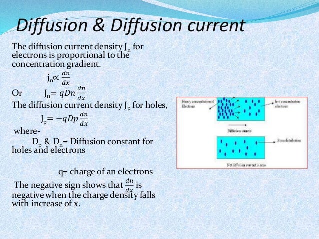 Semiconductors (rawat d agreatt)