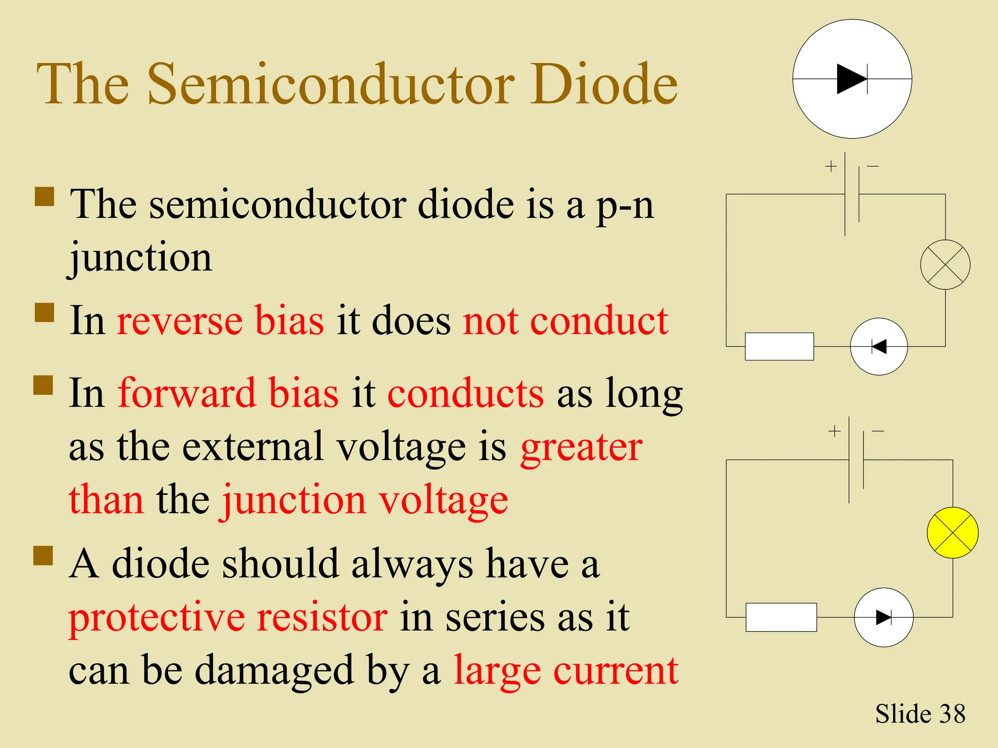 All About Semiconductors Tutoriallll.ppt