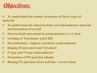 All About Semiconductors Tutoriallll.ppt
