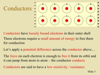 All About Semiconductors Tutoriallll.ppt