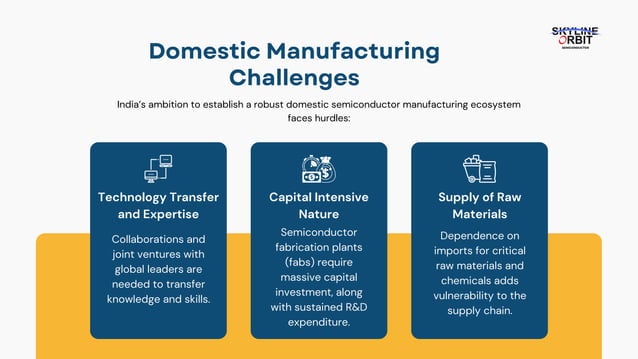 Semiconductor Supply Chain Challenges in India - Orbit & Skyline | PDF ...
