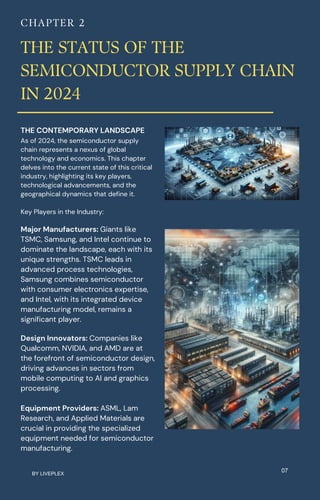 Semiconductor supply chain in 2024 | PDF