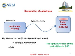 SEMICONDUCTOR PHYSICS OPTICAL LOSS COMPUTATION | PPT