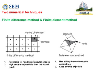 SEMICONDUCTOR PHYSICS OPTICAL LOSS COMPUTATION | PPT