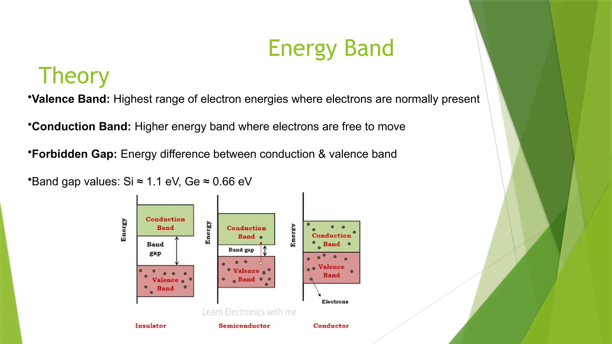 Semicondutor JEE Mains and Advanced prepartion.pptx
