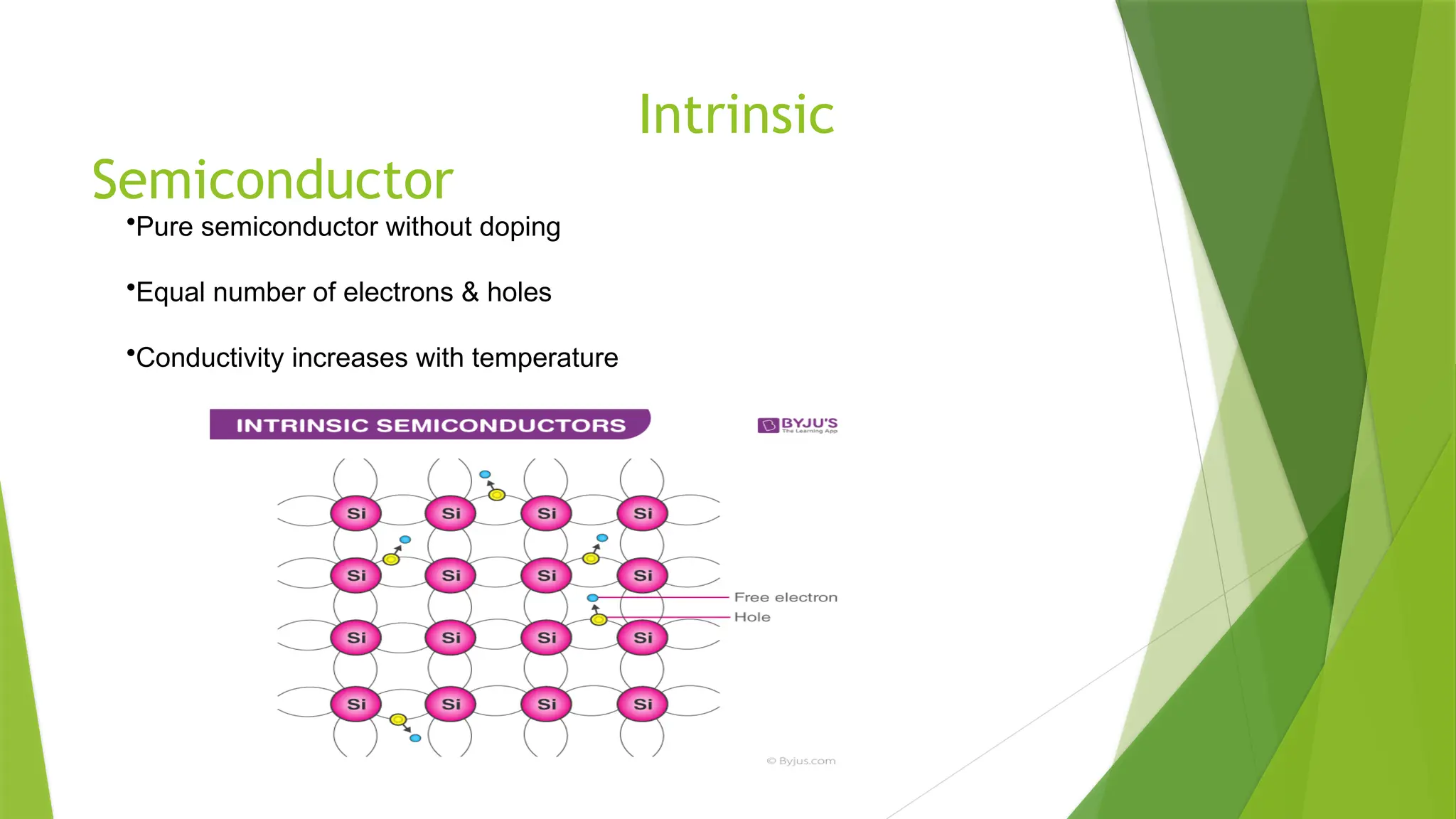 Semicondutor JEE Mains and Advanced prepartion.pptx