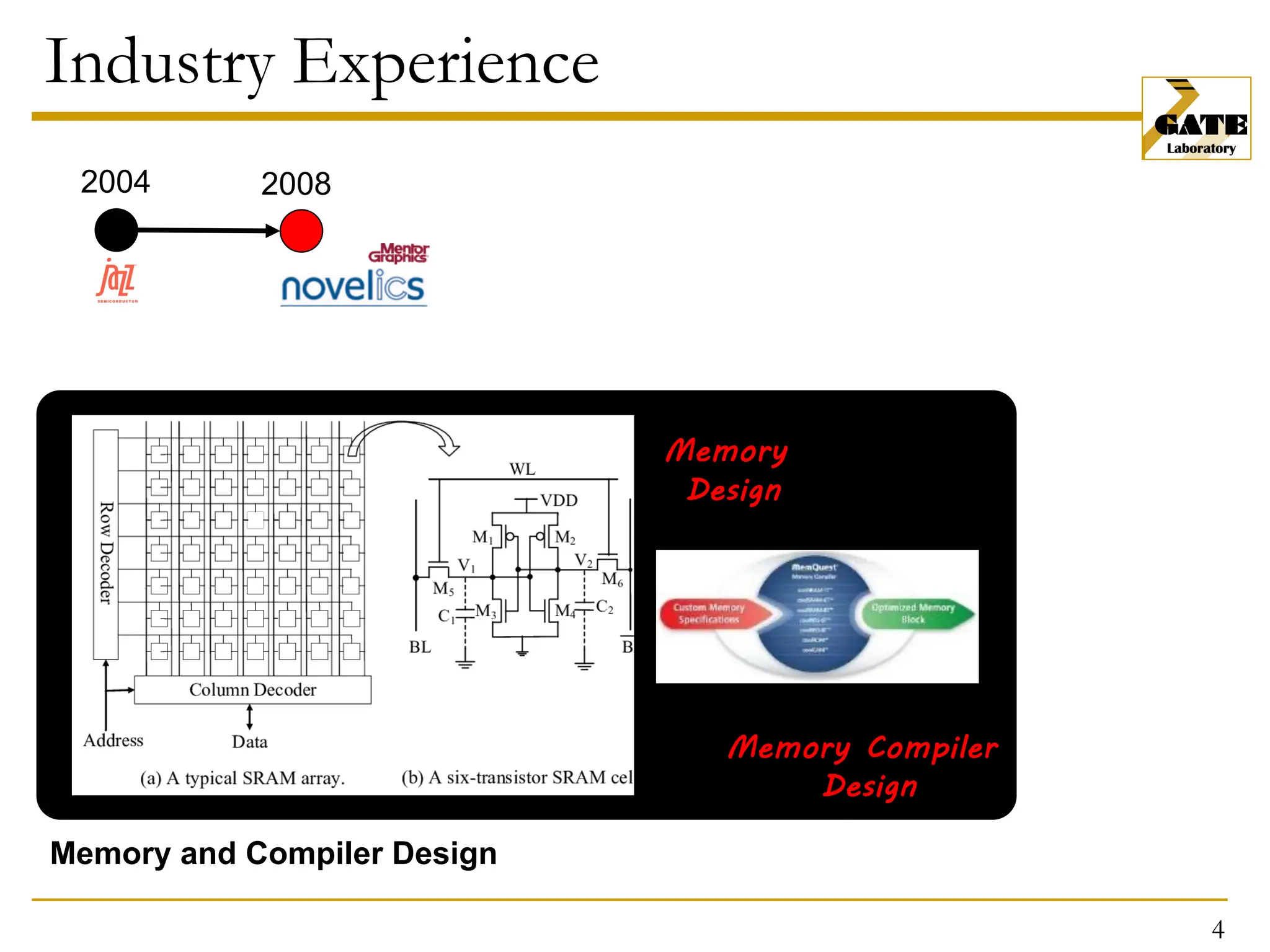 RTL DESIGN IN ML WORLD_OBJECT AUTOMATION Inc | PDF