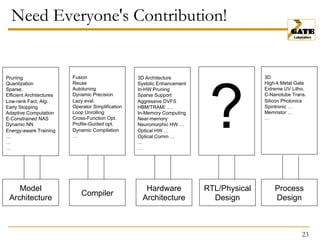 RTL DESIGN IN ML WORLD_OBJECT AUTOMATION Inc | PDF