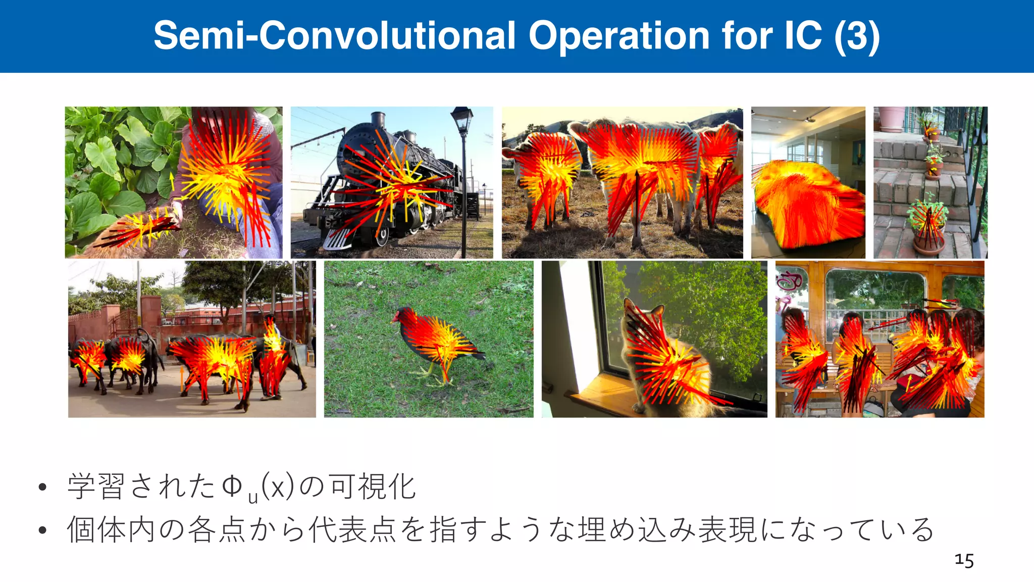 [DL輪読会]Semi-convolutional Operators for Instance Segmentation | PPT