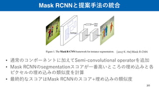 [DL輪読会]Semi-convolutional Operators for Instance Segmentation | PPT