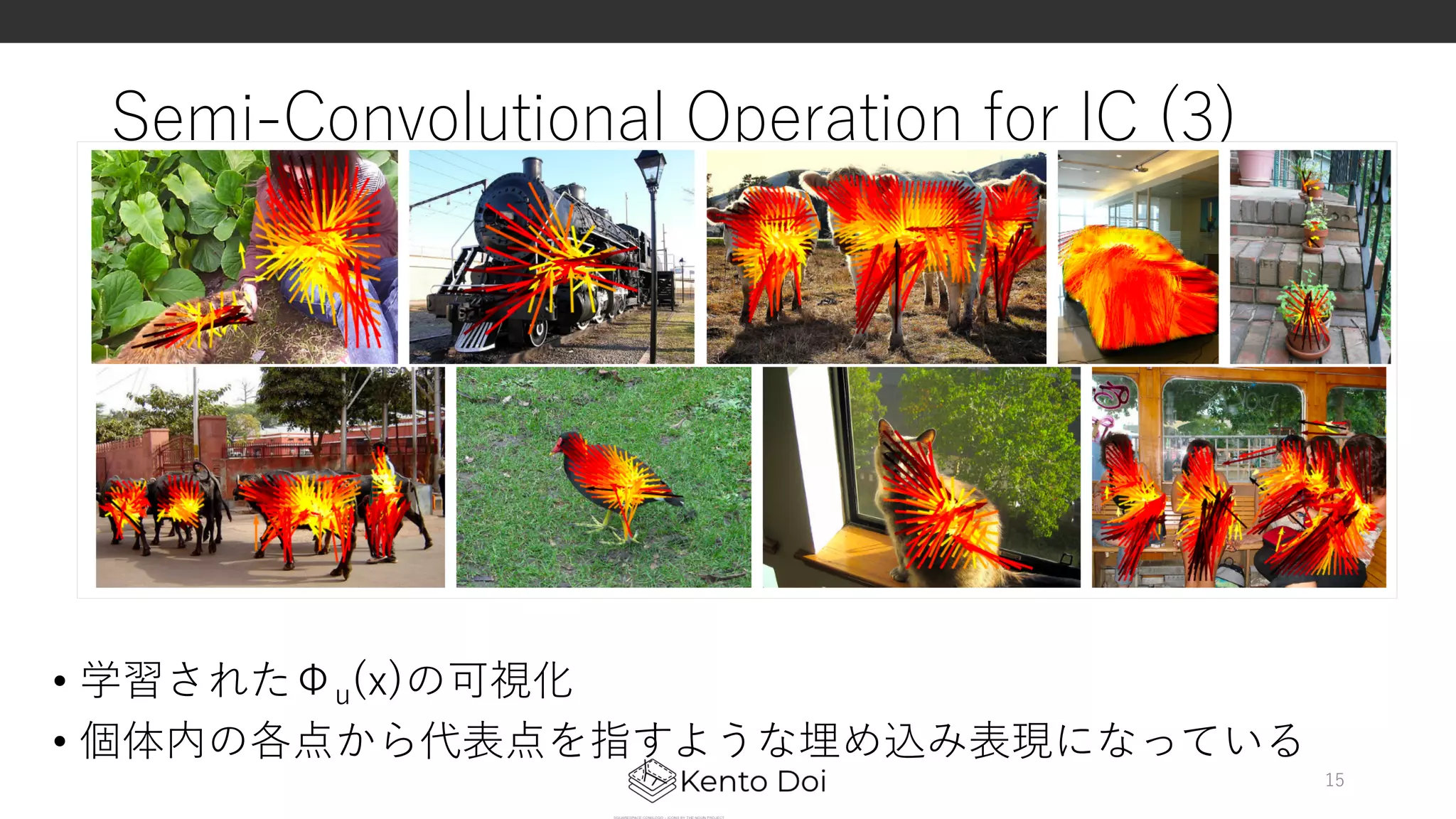 Semi Convolutional Operators For Instance Segmentation Ppt