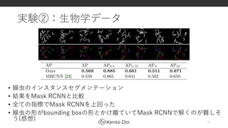 Semi-convolutional Operators for Instance Segmentation | PPT