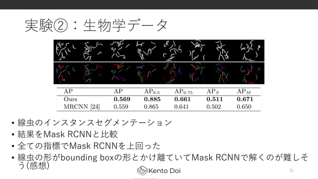 Semi Convolutional Operators For Instance Segmentation Ppt