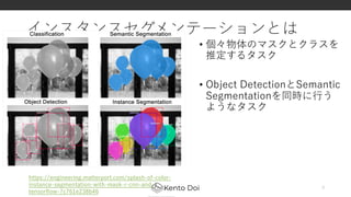 Semi-convolutional Operators for Instance Segmentation | PPT
